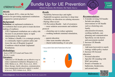 "Bundle Up for UE Prevention" by Mikaela Potaracke, Bre Showers et al.