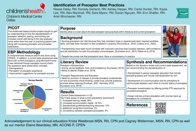 "Identification of Preceptor Best Practices" by Reese Daley, Kenedy ...
